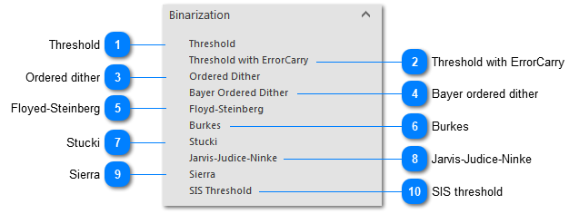 Binarization