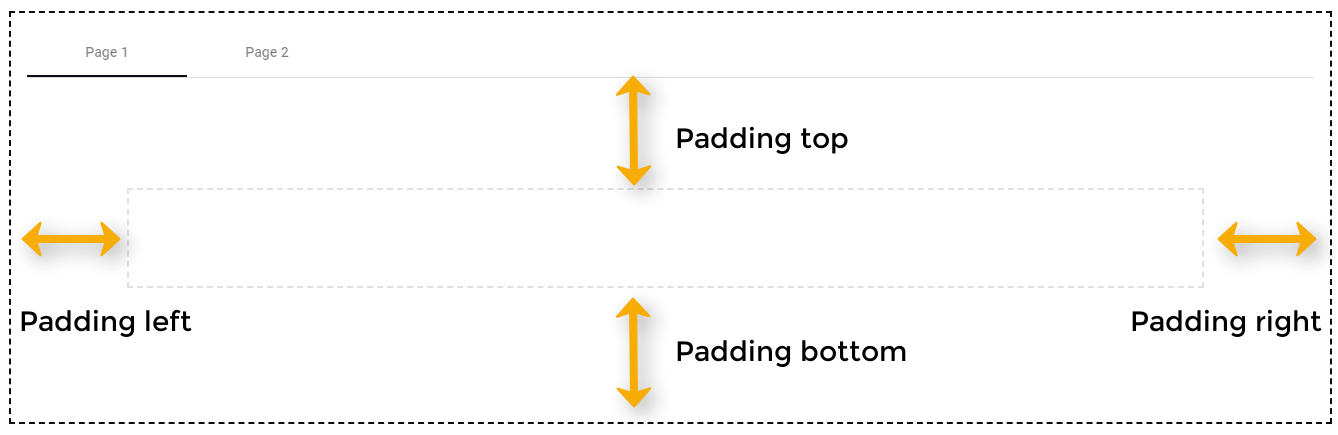 Container: Expansion panel